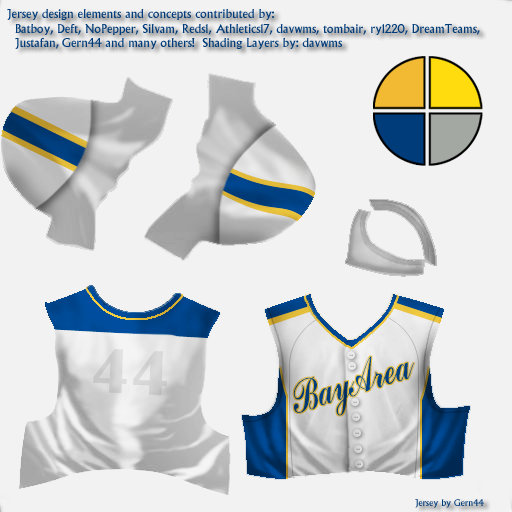 Request - OOTP Developments Forums